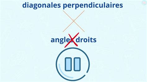 Le Quadrilatère Description Et Exercices Cm1 Cm2 Maître Lucas