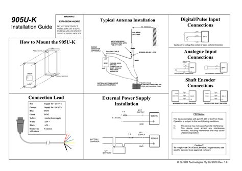 Elpro Technologies 905ul Frequency Hopping Spread Spectrum 46 Off