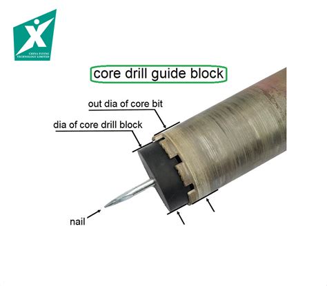 Core Drill Block Core Drill Guide Block