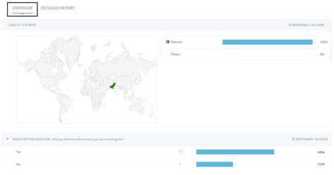 Microsurvey Reports Truconversion Knowledgebase