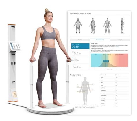 Body Composition Analysis