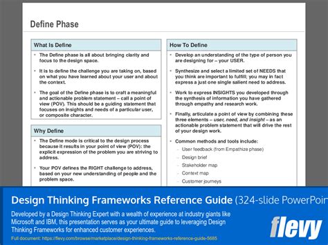 Design Thinking Frameworks Reference Guide Ppt Slide Deck