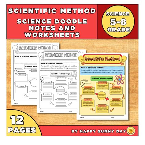 Scientific Method Doodle Notes For Engaging Middle School Science Doodle Notes