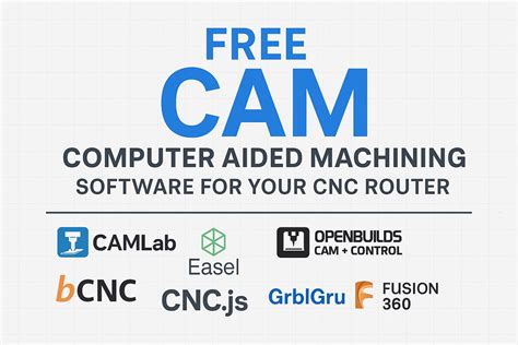 Free Cam Computer Aided Machining Software For Your Cnc Router