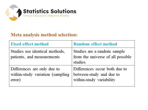 Statistics Statisticsclass Biostatistics Researchguidance