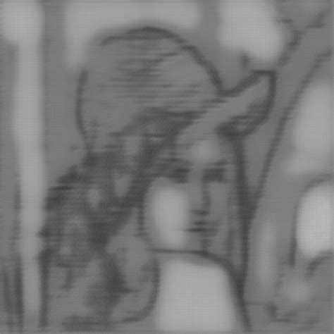 Loss Does Not Converge · Issue 125 · Xavyspdexined · Github