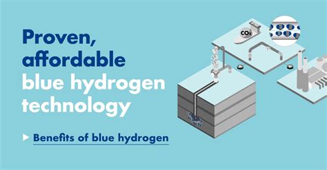 Shell Catalysts And Technologies On Linkedin Key Insights From The First