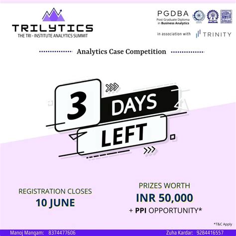 Jaydeb Das On Linkedin Trilytics Analytics Datascience Business