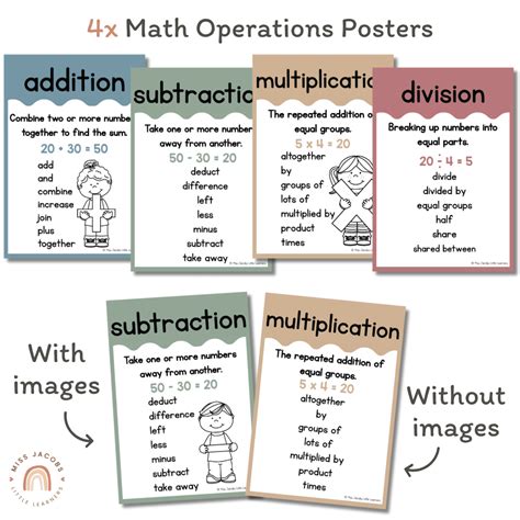 Math Operation Posters Cute Sea Life Classroom Decor