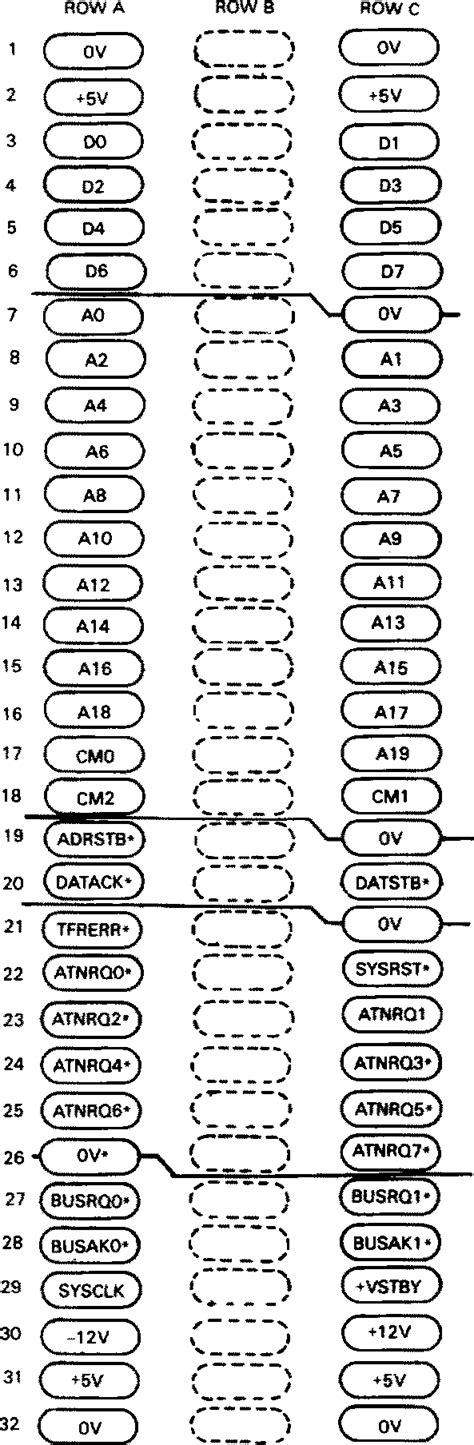 Gallery STEbus Hackaday Io