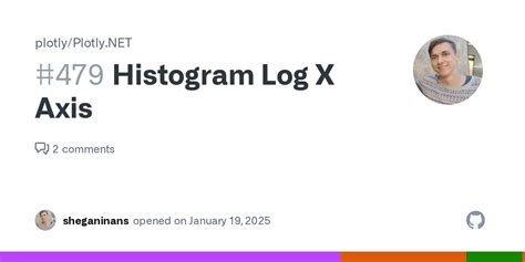 Histogram Log X Axis · Issue 479 · Plotly Plotly · Github