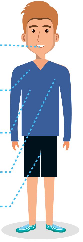 Puberty Advice For Young People In Sw London Getting It On Gio