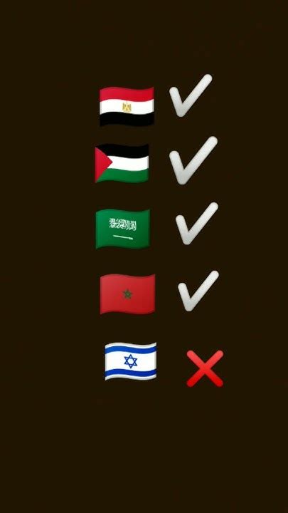 يس يس يس يس هههه نو Youtube