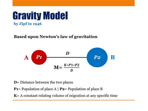 Theories Of Migration Pptx Geography Science