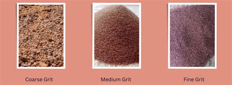 Understanding The Different Types Of Sandpaper And Their Uses An
