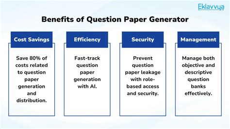 Streamlining Question Paper Generation And Delivery A Comprehensive Guide