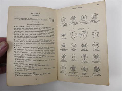 Us Army Soldiers Handbook Pamphlet Basic Field Manual War Department