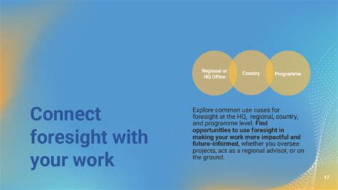 Read More About How We Are Building Foresight Skills And Practices