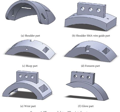 Figure 6 From New Design Of A Soft Robotics Wearable Elbow Exoskeleton Based On Shape Memory