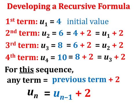 Recursively Defined Sequences Ppt Download