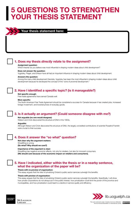 5 Questions To Strengthen Your Thesis Statement Digital Learning Commons