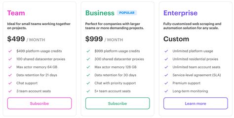 New Billing System Team Account And Notifications Center