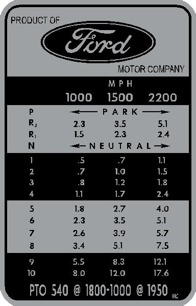 George Bradish Tractor Parts