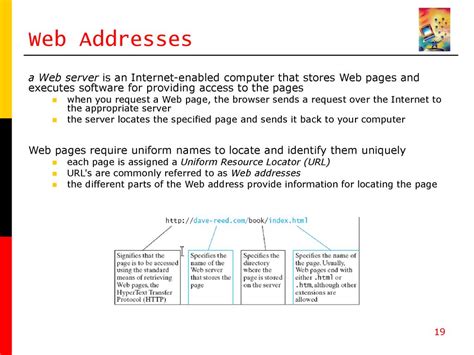 Chapter 1 Computer Basics Ppt Download