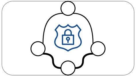 Tenable Identity Exposure Tenable Ad Royalboss