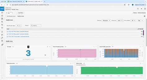 Dashboard Studio New Version Loading Splunk