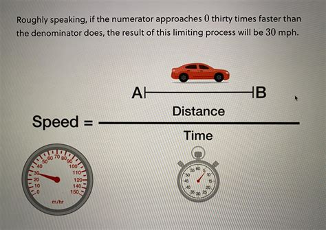 I Have Read This Over 10 Times But I Still Dont Understand What Does This Mean R Calculus