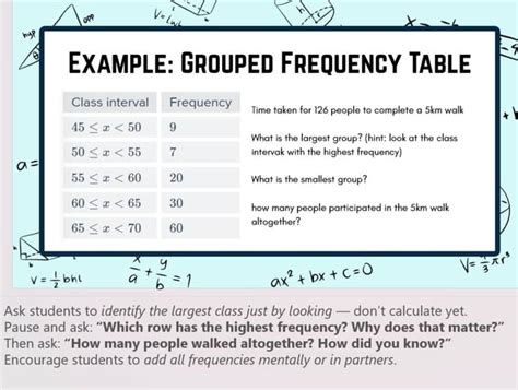 Statistics Grouped Frequency Tables Lesson Slides Grades 7 8 Tpt