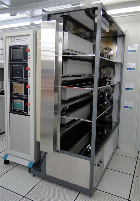 Thermal Diffusion And Ion Implantation Module Dr Tai Chin Lo