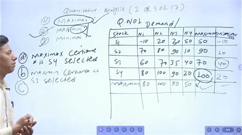 Quantitative Analysis Youtube