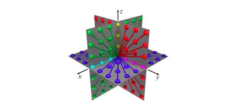 Peridynamic Unit Cell For Homogenization