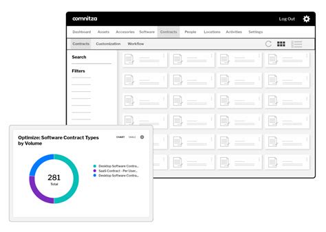 Compliance And Audit Persona Oomnitza