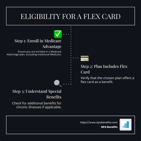 Flex Card Eligibility Are You Qualified Npa Benefits