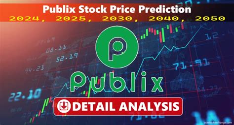 Publix Inc Stock Price Prediction June 2026