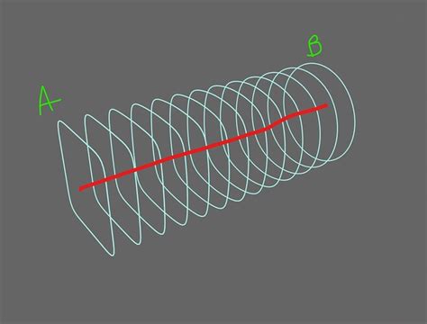 Transitions Between Shapes While Driving Direction With A Curve Geometry Nodes Modeling