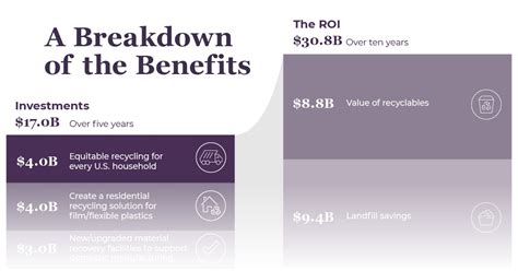 Keefe Harrison Posted On Linkedin