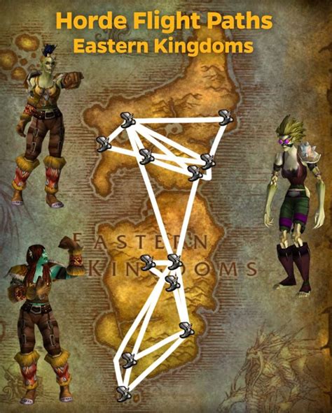 Wow Classic Flight Paths All Flight Masters Zepellins Ships