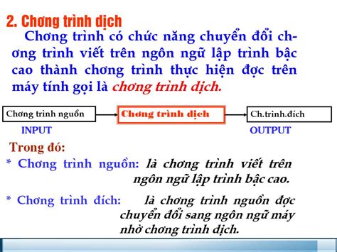 Kh¸i niÖm lËp tr×nh vµ ng«n ng÷ lËp tr×nh - ppt download