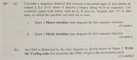 Solved A Consider A Sequence Detector That Receives A Chegg