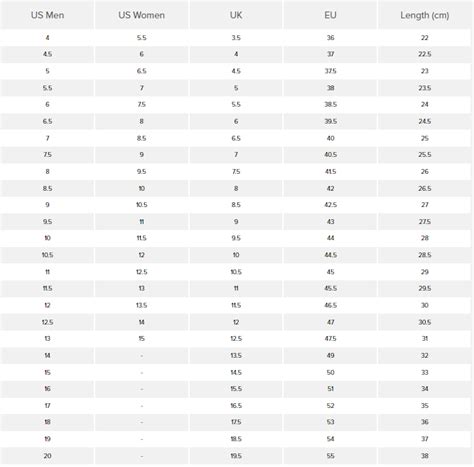 New Balance Size And Width Guide Updated For 2024
