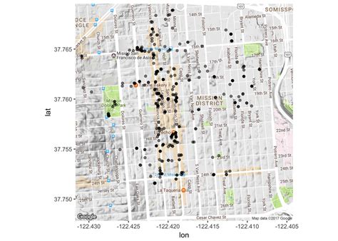 Adventures In Text Mining