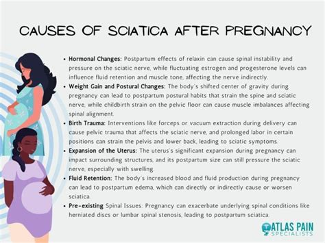 Sciatica After Pregnancy Causes Symptoms And Management Atlas Pain
