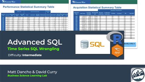 🔥 Matt Dancho 🔥 On Linkedin Sql Dplyr Sql