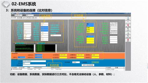 测量设备东莞连接线电子线束医疗线束汽车线束防水线 东莞市迅蓝实业有限公司