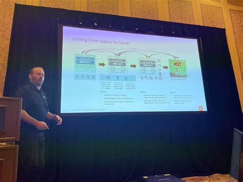 Oracle Cloudworld Day 3 Zed Dbas Oracle Blog