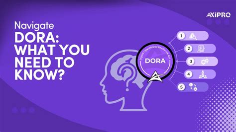 All You Need To Know About Dora Axipro